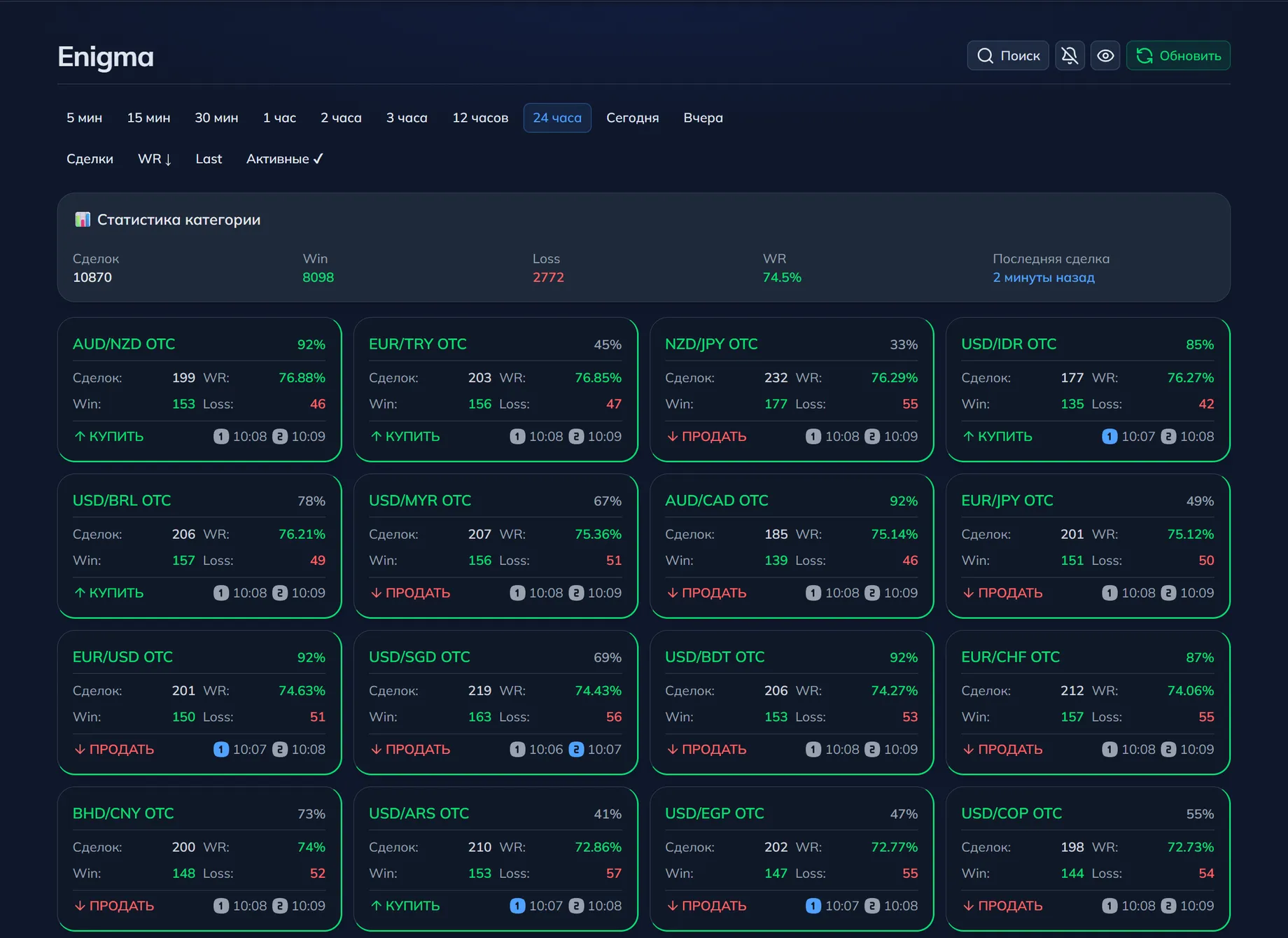Free Signal Bots and Indicators for Pocket Option | Pocket Signals