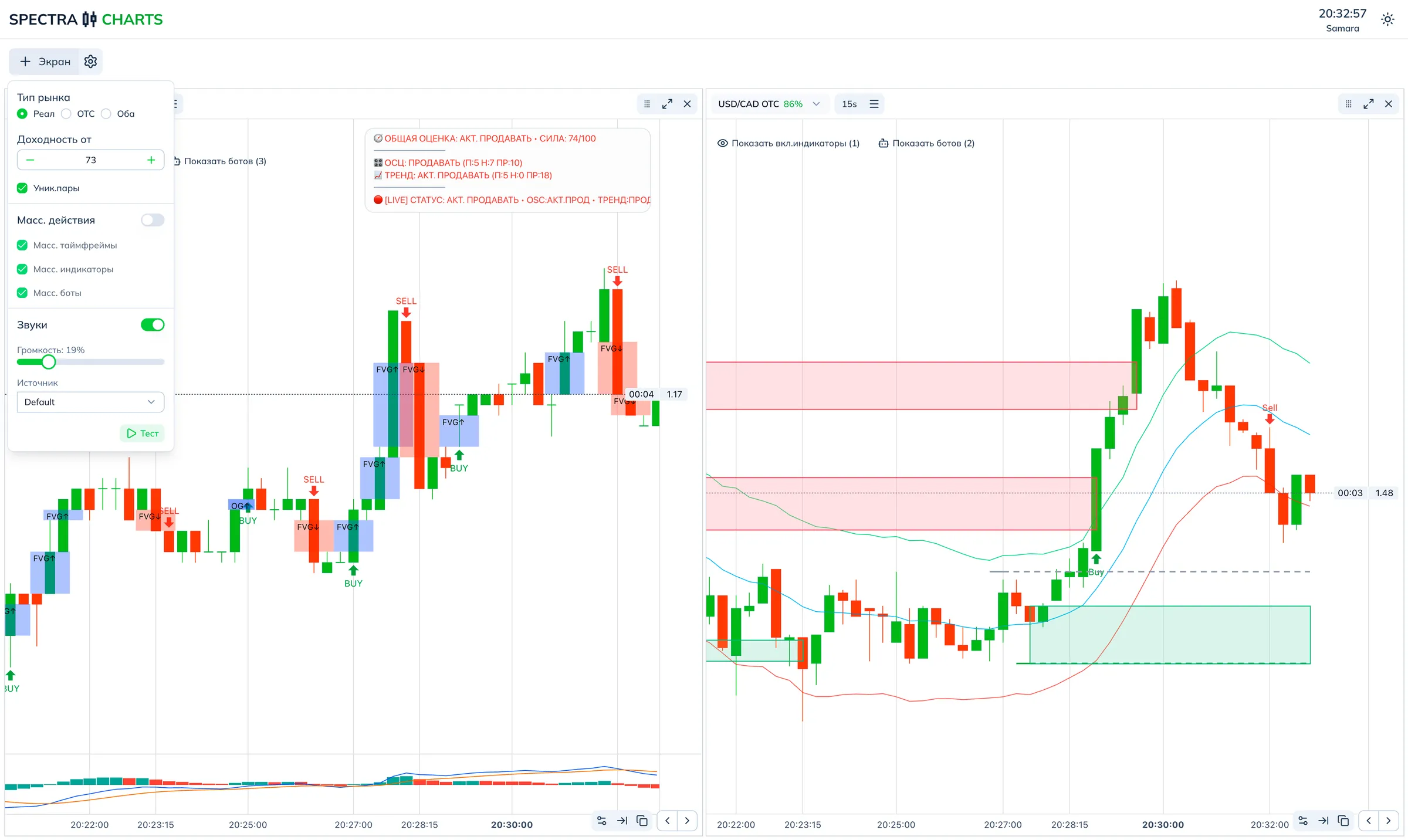 Free Signal Bots and Indicators for Pocket Option | Pocket Signals